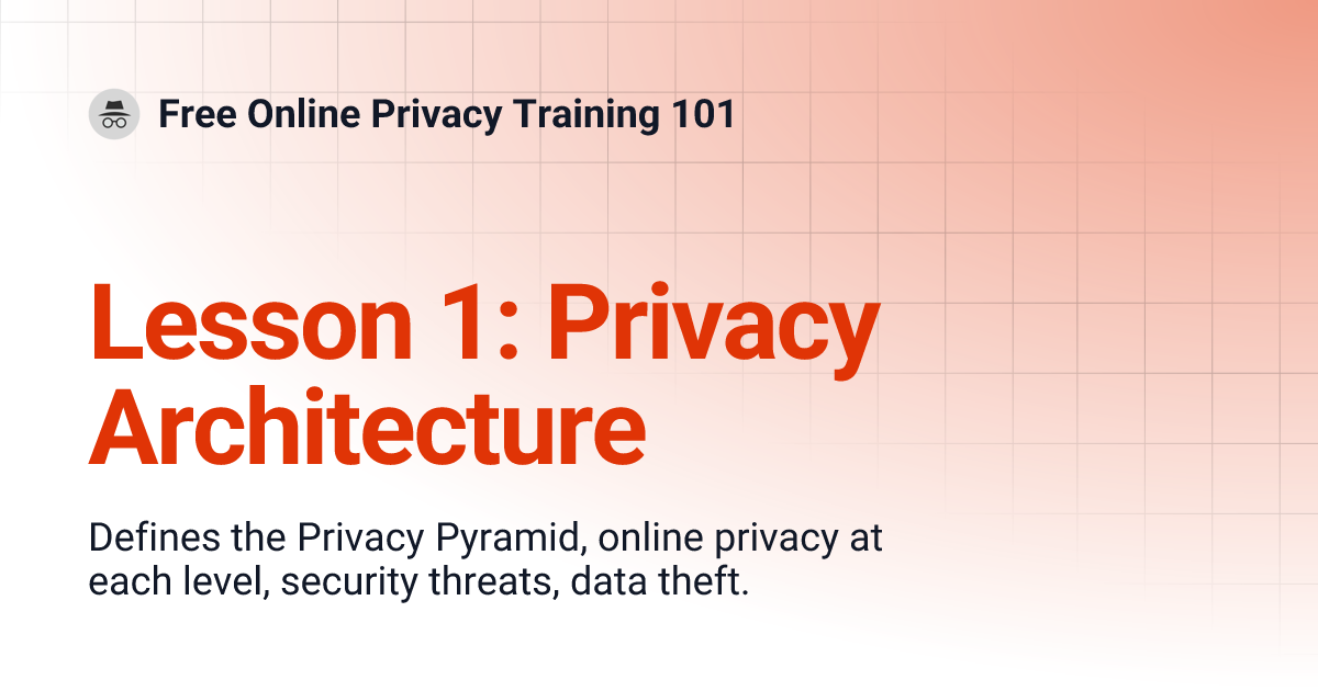 Lesson 1: Privacy Architecture | Free Online Privacy Training 101
